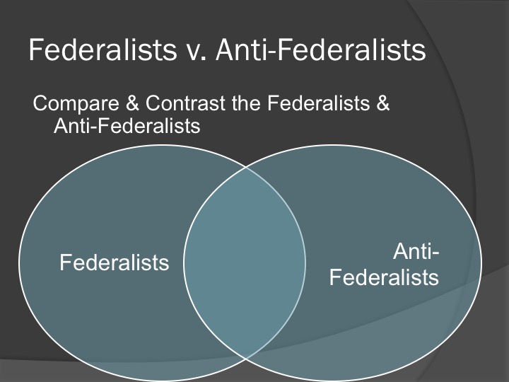 Federalists Vs Anti Federalists Venn Diagram